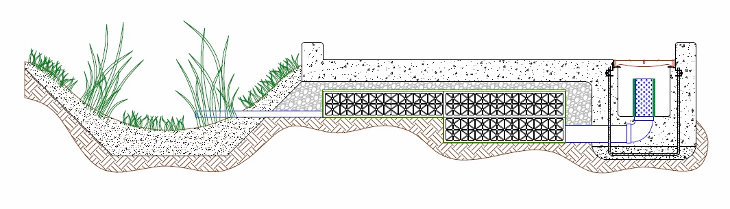 Permavoid - Green Siteworks